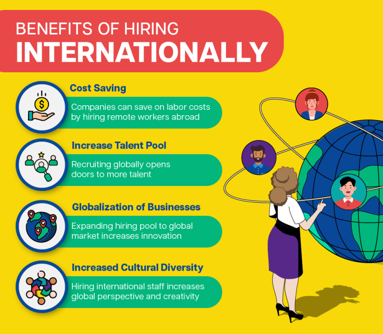 How Can a US Company Hire a Foreign Employee? - Remotify