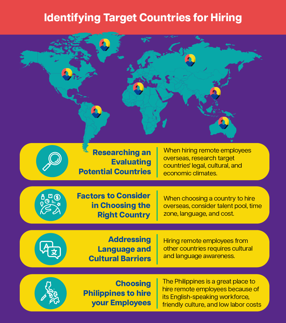 How Can a US Company Hire a Foreign Employee? - Remotify